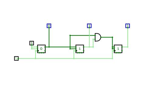 Circuitverse 3 Bit Synchronous Up Counter