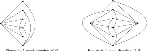 Figure 3 From The Crossing Number Of The Cartesian Product Of Star S N With A 6 Vertex Graph