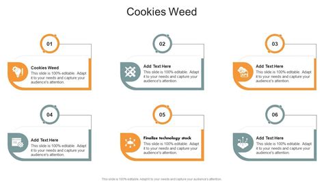 Cookies Weed In Powerpoint And Google Slides Cpp PPT Slide