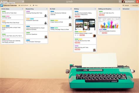 10 Ways Trello Will Make You A Social Media Management Pro