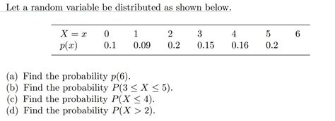 [solved] let a random variable be distributed as shown be