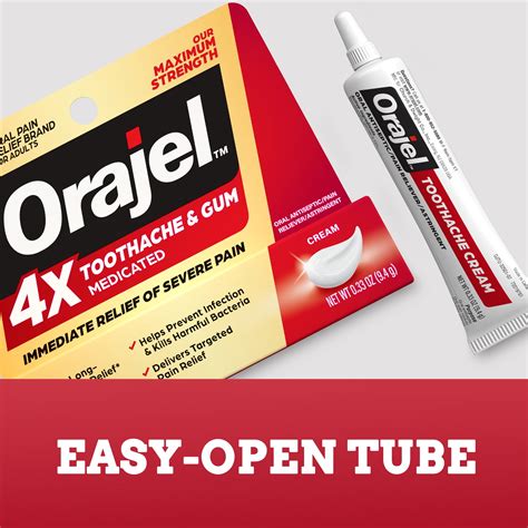 Orajel Toothache