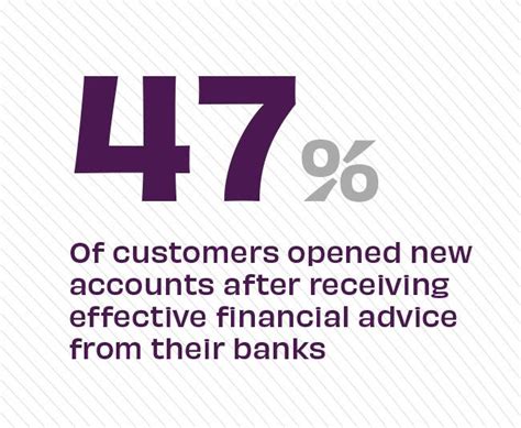 Dane Scozzari On Linkedin Concerned About Economic Conditions