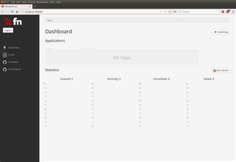 Just Sits On Loading When No Apps Exist · Issue 5 · Fnprojectui