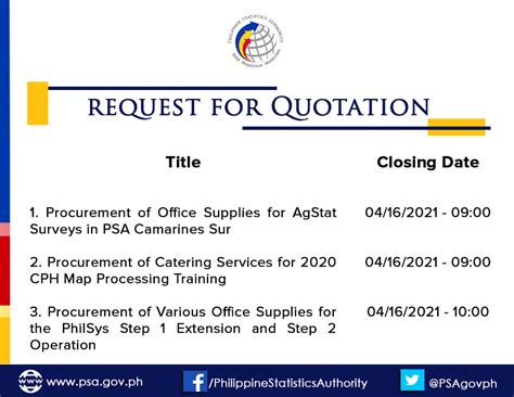 Request For Quotation Philippine Statistics Authority