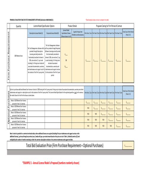 Fillable Online Bid Solicitation Task Based Informatics And