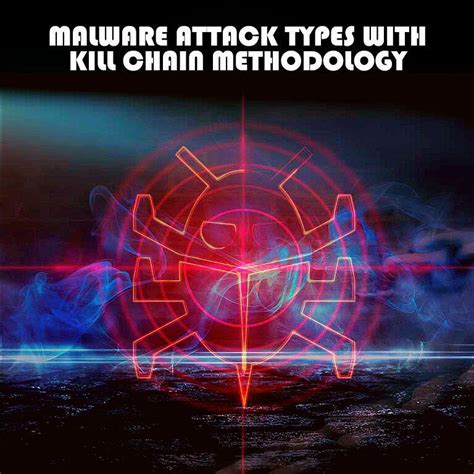 Malware Attack Types With Kill Chain Methodology W44 Penetration Testing Course Online