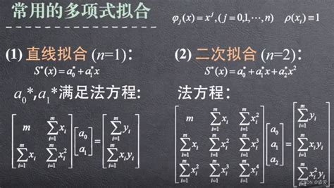 最佳一致与平方逼近 csdn博客