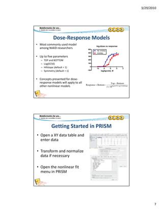 GraphPad Prism Curve Fitting PDF Physics Science