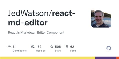 GitHub JedWatson React Md Editor React Js Markdown Editor Component