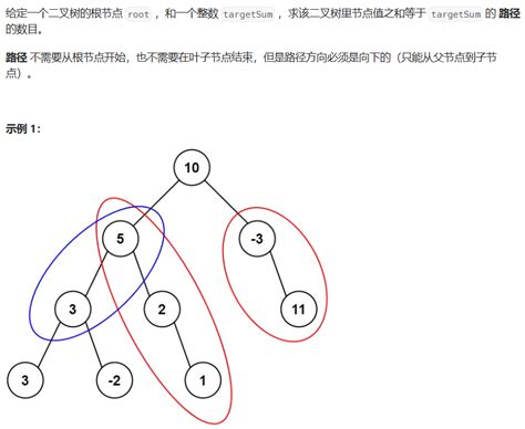Leetcode437路径总和 Csdn博客