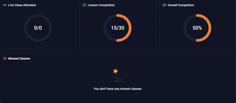 🎉 successfully completed day 15 of the 30 days of javascript challenge by hitesh choudhary