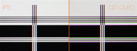 Qd Oleds Subpixel Matrix And Ways To Mitigate The Consequences Of It Roledgaming