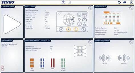 Mpi Sentio® Software Suite Feel The Difference