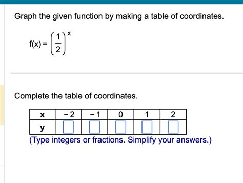Solved Complete The Table Of Coordinatestype Integers Or