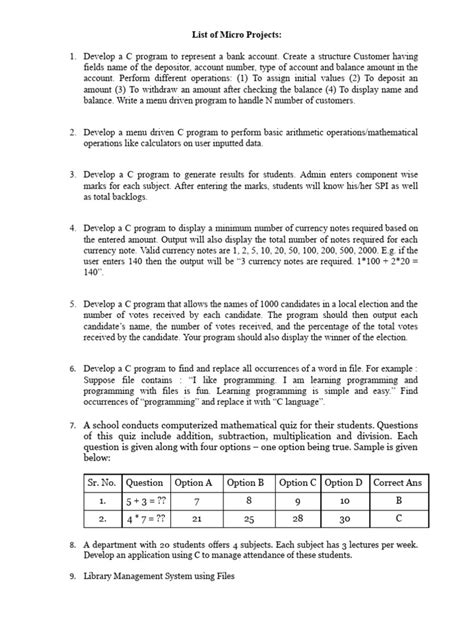 List Of Micro Projects Bcp Pdf Computer Program Programming