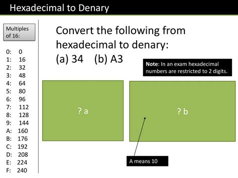 Data Representation Binary And Hexadecimal Ppt Download