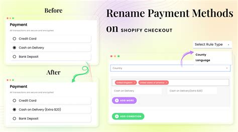 Hide Rename And Reorder Payment Methods On Shopify Secomapp