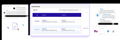 Master The Product Development Process For Success Shorter Loop