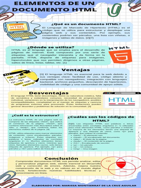 infografía de un documento html pdf negocios