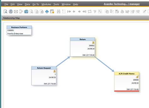 Sap Business One 9 3 Feature Spotlight Return Materials Authorization