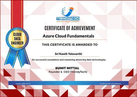 Sri Kanth Yalavarthi On Linkedin Bigdata Cloudcomputing Azure