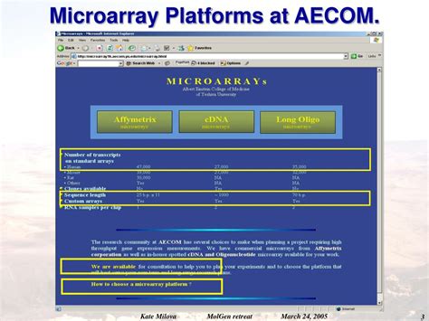 Ppt Microarray Experiments Database And Analysis Tools Powerpoint