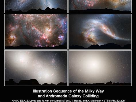 Andromeda Galaxy And Milky Way Colliding