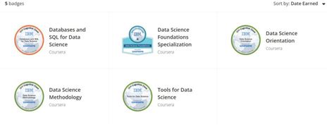 saksham tripathi on linkedin happylearning