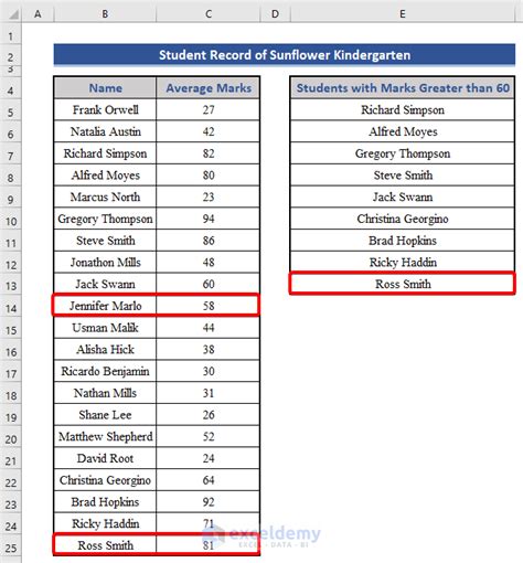 How To Create Dynamic List In Excel Based On Criteria Ways