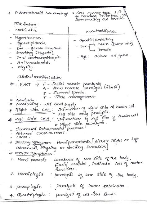Solution Cerebrovascular Accident Strock Cva Types Signs Symptoms