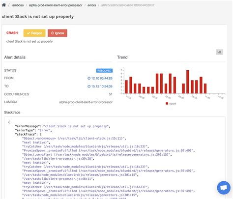 Serverless Monitoring Tools Dashbird