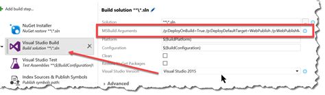 An Aspnet Mvc Site Thats Easy To Deploy From A Tfs Build Benjamin