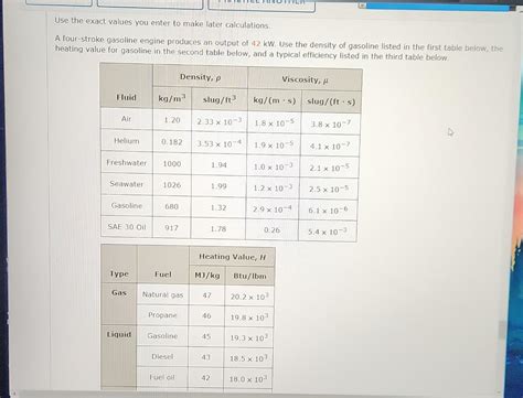 Solved Use The Exact Values You Enter To Make Later