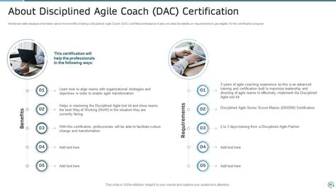 Pmi Agile Certification It Powerpoint Presentation Slides Presentation Graphics Presentation