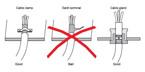 EMI Electromagnetic Interference And EMC Electromagnetic Compatibility HIGHPCB