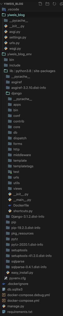 Python Django Exception Has Occurred ImproperlyConfigured Requested