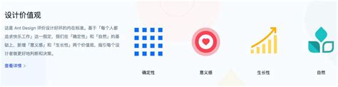 技术 前端福音，蚂蚁金服 ant design 生态一览 技术阅读 半导体技术