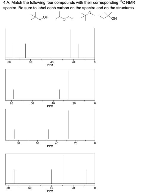 SOLVED: 4A Match the following four compounds with their corresponding ...