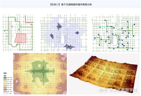 ArcGIS空间数据分析实战课程介绍 知乎