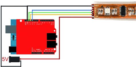 Big Spectrum Analyzer With Arduino Open Electronics