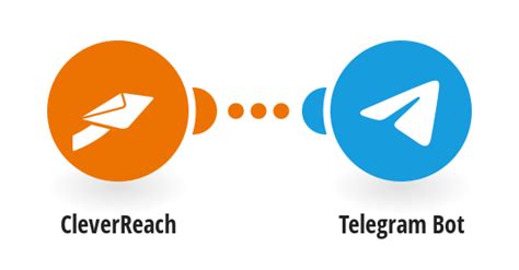 Seo And Wordpress Website Design Blog 4spot Marketing 4spot Consulting