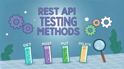 Rest Api Testing Methods Pentesting Org