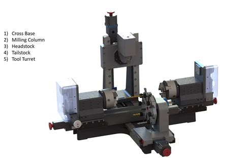 cnc milling machine 8 axis better than 4 axis 5 aixs buy cnc milling