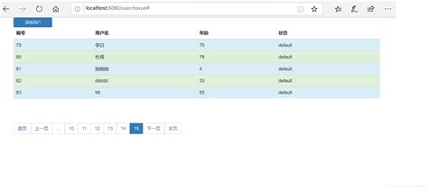 Spring Boot Vuejs实现表格分页col Md 12 Csdn博客