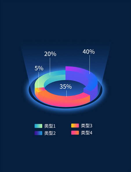 Ppt图片ppt3d素材ppt海报模板免费下载 潮国创意