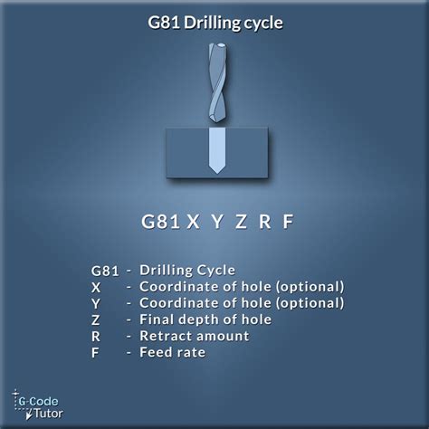 Cnc Drilling Titanium And Sputtering Targets