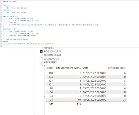Solved Nextday Empty Value Microsoft Fabric Community