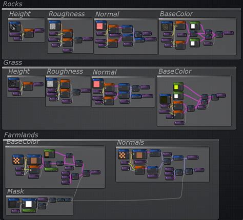 Andi Vasevski Procedural Terrain Auto Material Unity And Amplify Shader Editor