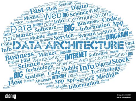 Data Architecture Vector Word Cloud Made With The Text Only Stock Vector Image And Art Alamy